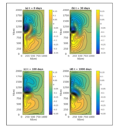 研究成果 | 同济大学“人工智能+大气海洋”实验室